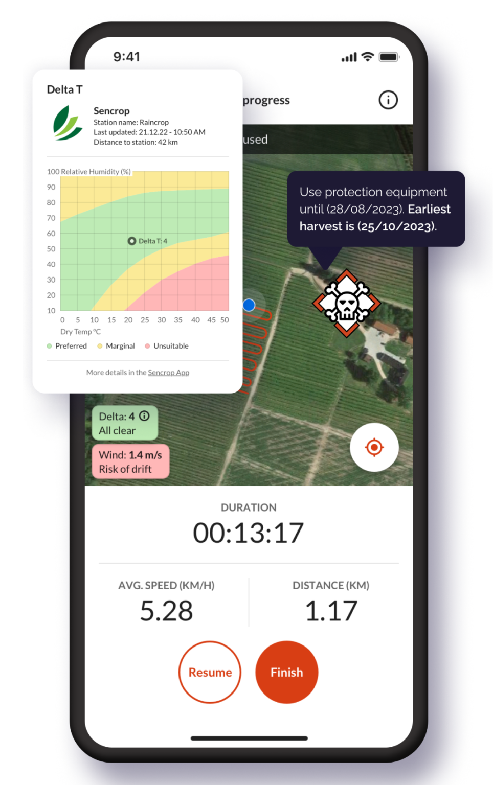 Farmable Pro | more time in the fields, less time documenting